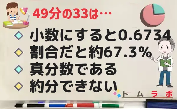 49分の33は何パーセント、小数、約分を解説【すぐわかる】 | 数学のトムラボ